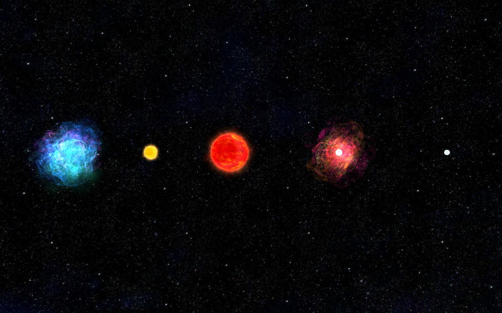 Tipi di stelle - animazione 3D - Insegnamento e apprendimento digitale ...