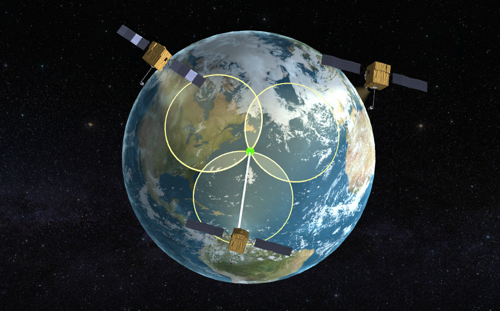 Navigazione satellitare, GPS - scena 3D - Insegnamento e apprendimento ...