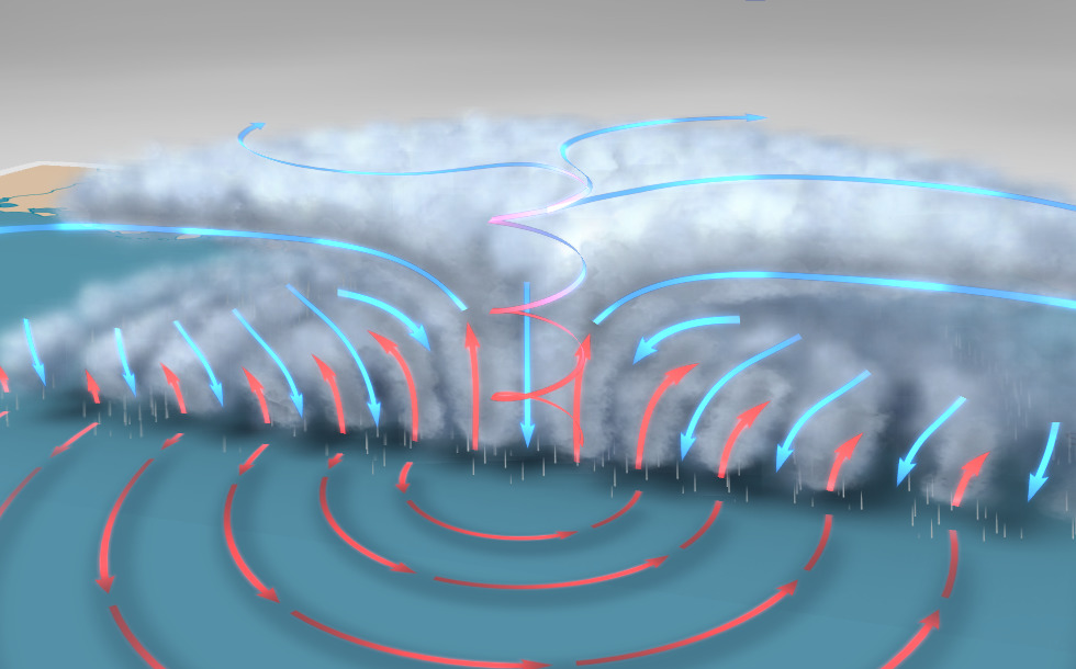 Cicloni tropicali - animazione 3D - Insegnamento e apprendimento ...