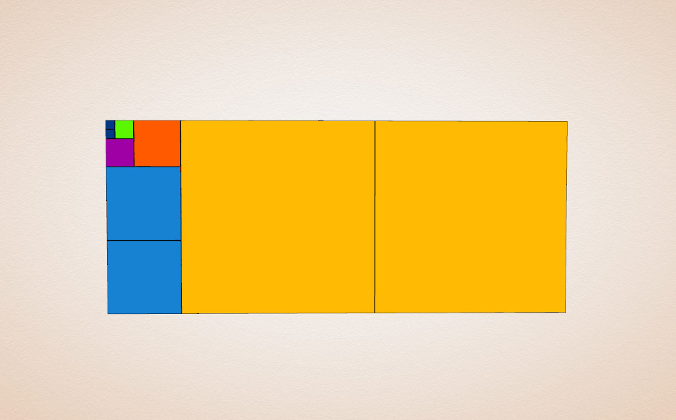 Euclide di Alessandria - animazione 3D - Insegnamento e apprendimento ...