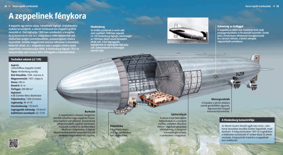 The Golden Age of Zeppelins - デジタルレッスン - Mozaikデジタル教育と勉強