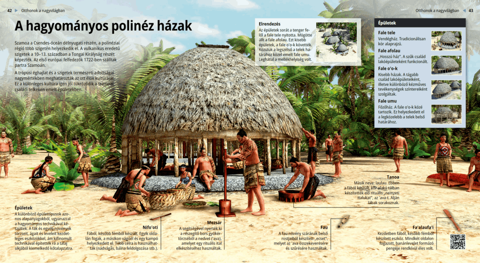 Traditional Polynesian Settlements - 디지털 교재 - Mozaik 디지털 교육과 공부