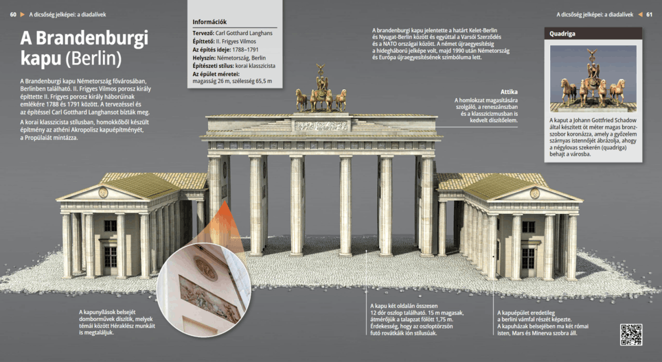 The Brandenburg Gate (Berlin) - 디지털 교재 - Mozaik 디지털 교육과 공부