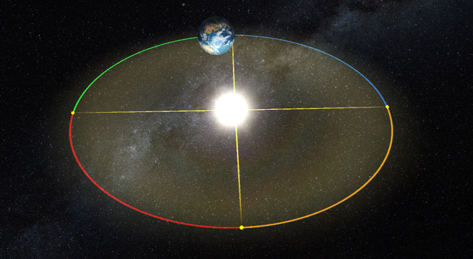 Laiko juostos - 3D vaizdas - „Mozaik“ skaitmeninis išsilavinimas ir ...