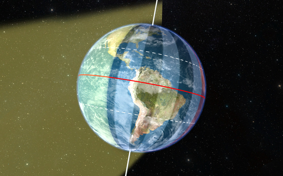 Laiko juostos - 3D vaizdas - „Mozaik“ skaitmeninis išsilavinimas ir ...