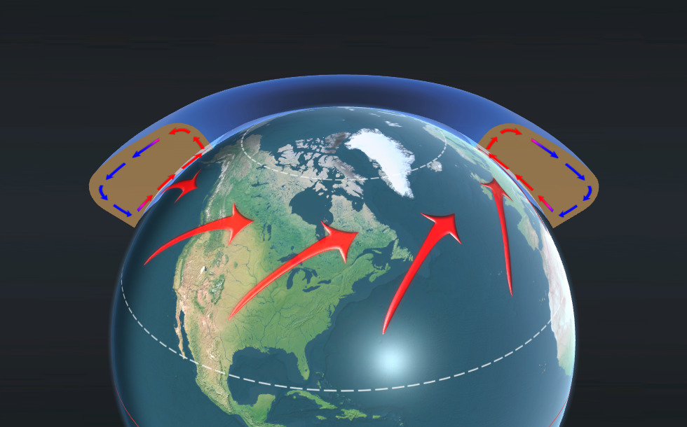 Atmosferos cirkuliacija - 3D vaizdas - „Mozaik“ skaitmeninis ...