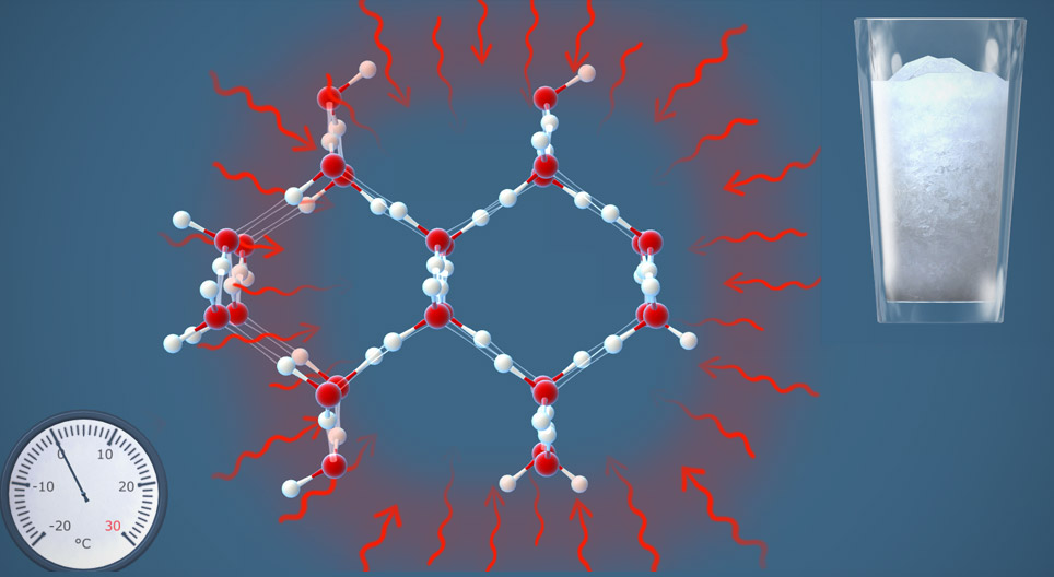 Garavimas ir virimas - 3D vaizdas