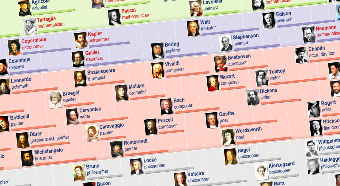 TOR-109-WSD str. 44/2 - Tool - Mozaik Digital Education and Learning