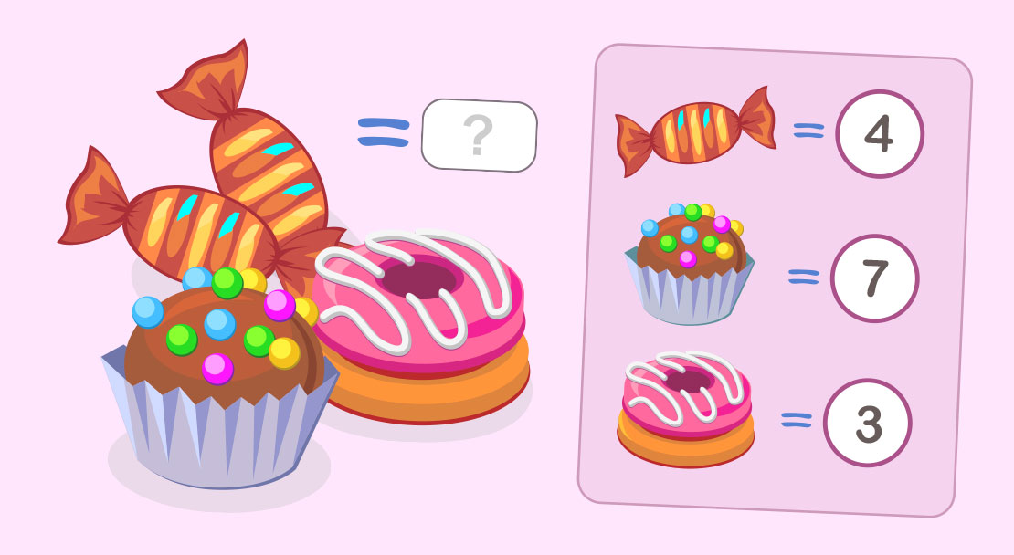 Sum of sets - Mozaik Digital Education and Learning