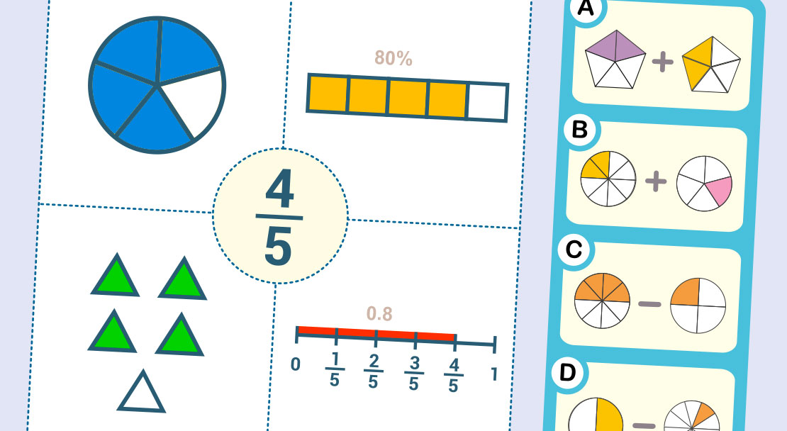 Mozaik Digital Education and Learning