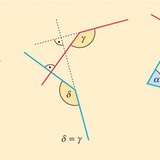 Angles with perpendicular rays - εικόνα - Mozaik ψηφιακή εκπαίδευση και ...