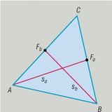 Meridian of a triangle - image - Mozaik Digital Education and Learning
