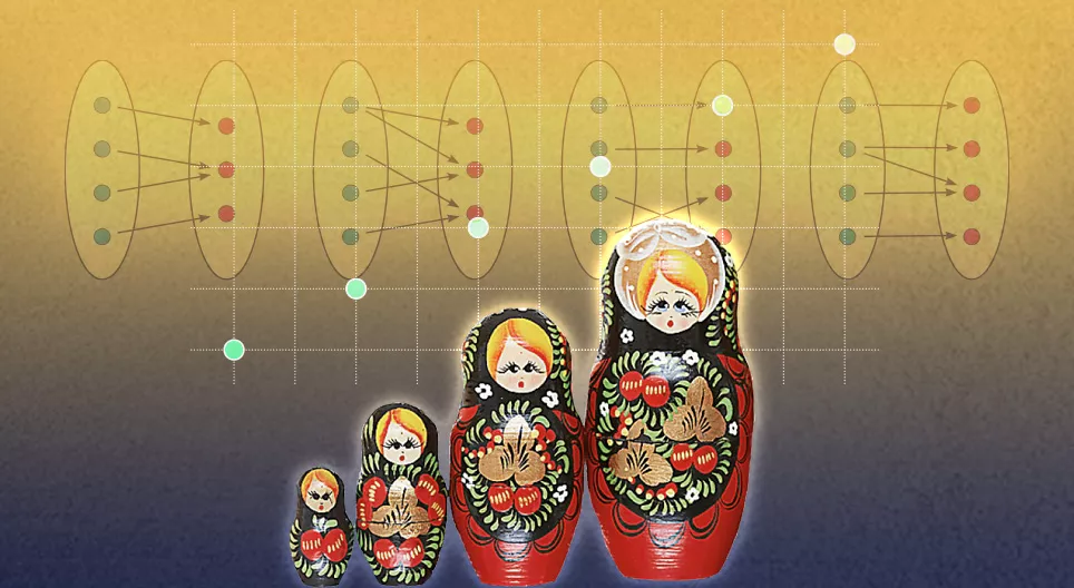 Representing functions - Digital lessons - Mozaik Digital Education and Learning