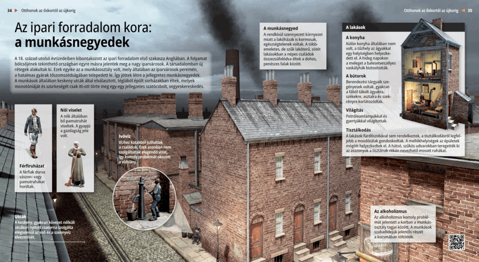 Working-class Districts at the Time of the Industrial Revolution ...