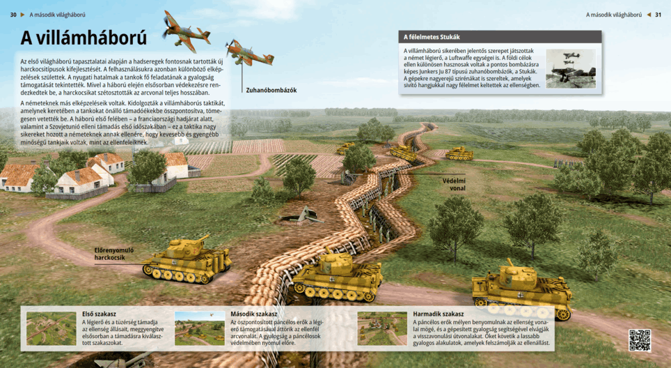 Blitzkrieg - Digital lessons - Mozaik Digital Education and Learning