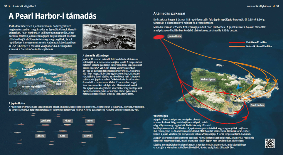 The Attack on Pearl Harbor - Digital lesson - Mozaik Digital Education ...