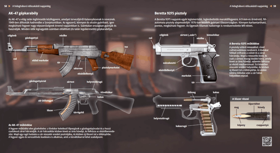 Kalashnikov AK-47 - Digital lessons - Mozaik Digital Education and Learning