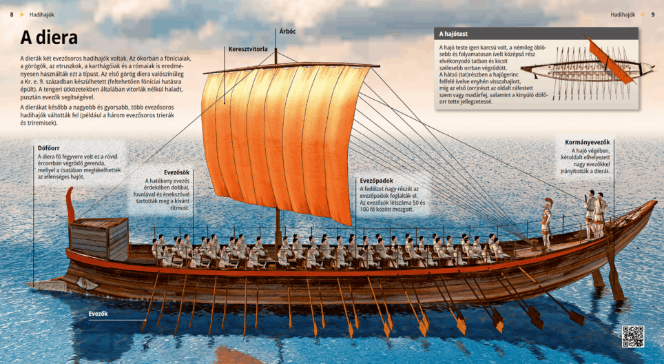 Bireme - Digital lesson - Mozaik Digital Education and Learning