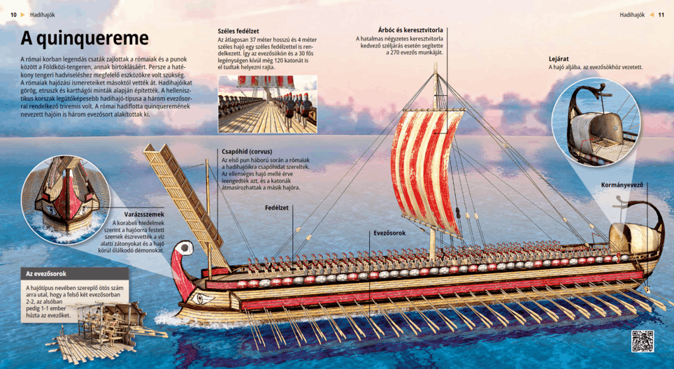 Quinquereme - Digital lessons - Mozaik Digital Education and Learning
