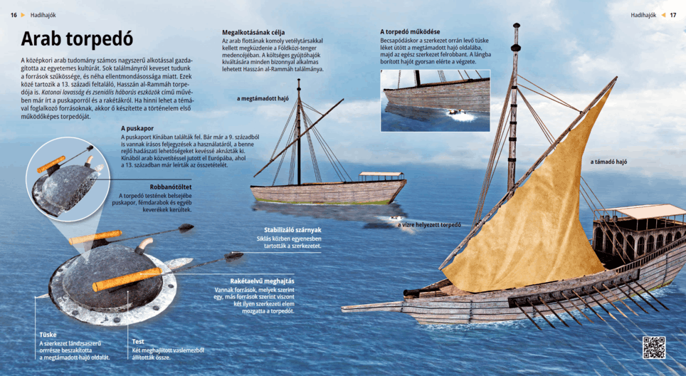 Arab Torpedo - Digital lessons - Mozaik Digital Education and Learning