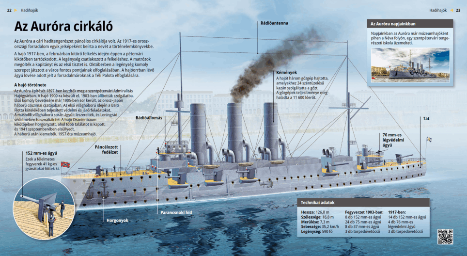 Aurora Cruiser - Digital lessons - Mozaik Digital Education and Learning