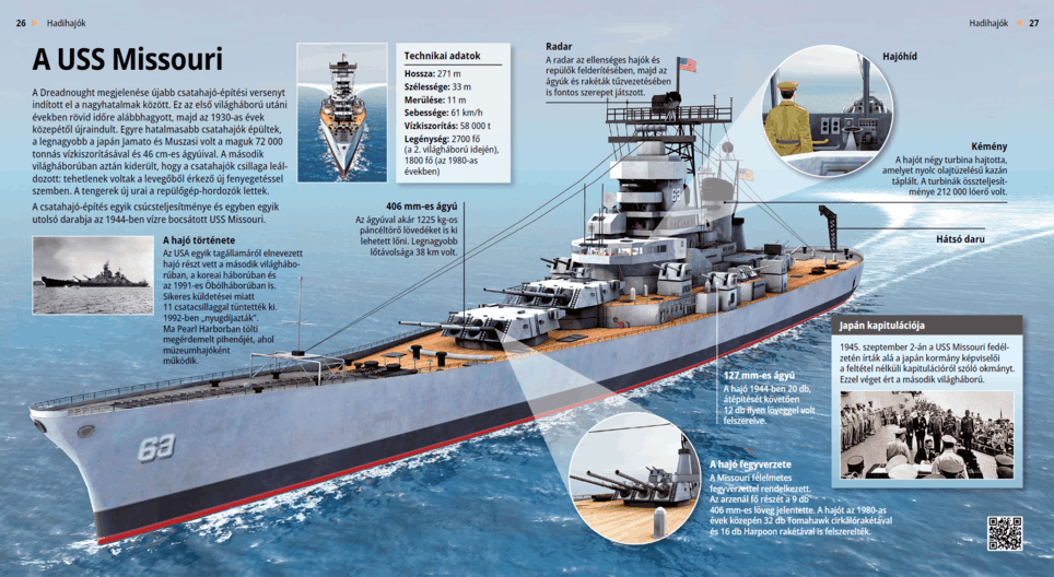 USS Missouri - Digital lessons - Mozaik Digital Education and Learning