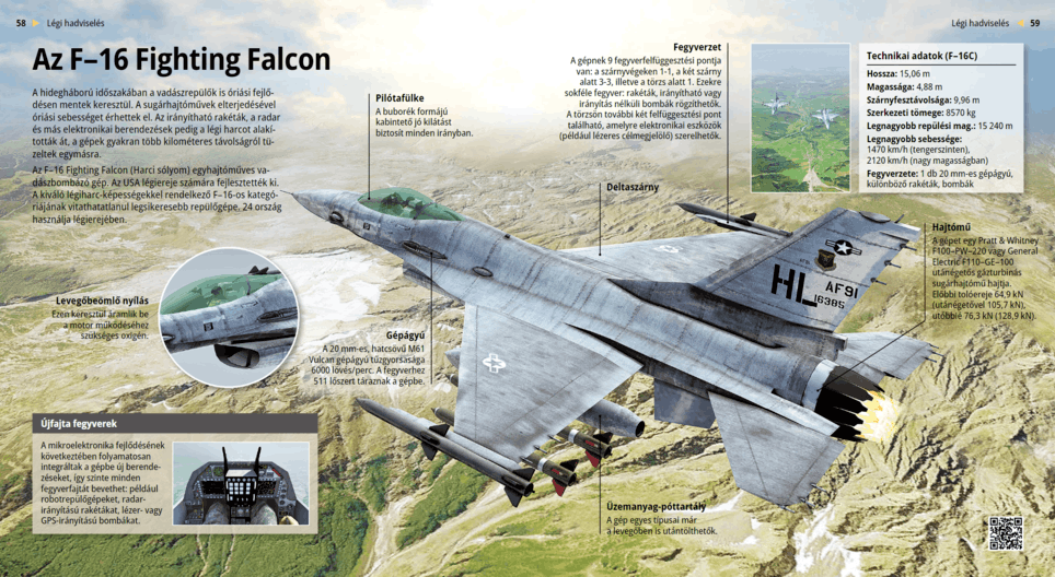 General Dynamics F-16 Fighting Falcon - Digital lesson - Mozaik Digital ...