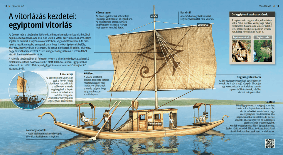 Ancient Egyptian Trade Boats