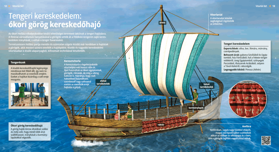 Maritime Trade: Ancient Greek Merchant Ships - Digital lessons - Mozaik ...