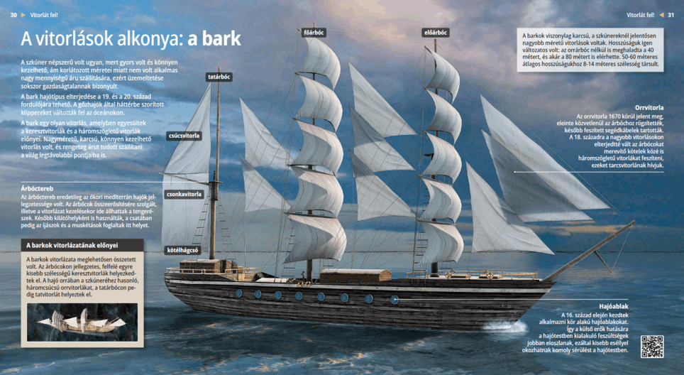 The Twilight of Sailing Ships: the Barque - Digital lessons - Mozaik ...