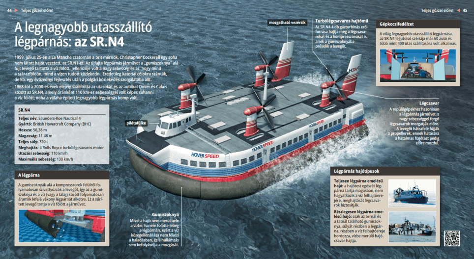 The Largest Passenger Hovercraft: the SR.N4 - Digital lesson - Mozaik ...