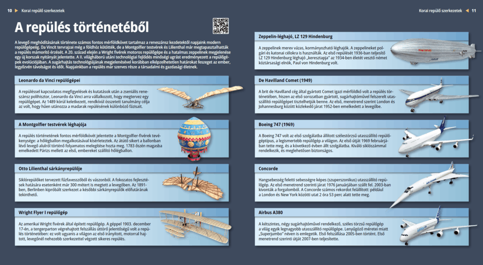The History of Aviation - Digital lessons - Mozaik Digital Education ...
