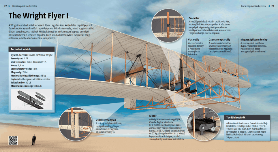 Wright Flyer I - Digital lesson - Mozaik Digital Education and Learning