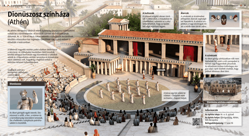 Theatre of Dionysus (Athens) - Digital lessons - Mozaik Digital ...
