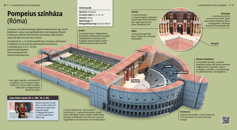 Pompey Roman Theatre