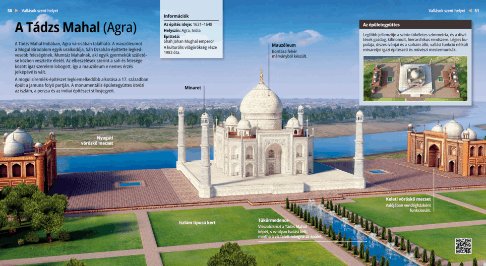 The Taj Mahal (Agra) - Digital lesson - Mozaik Digital Education and ...