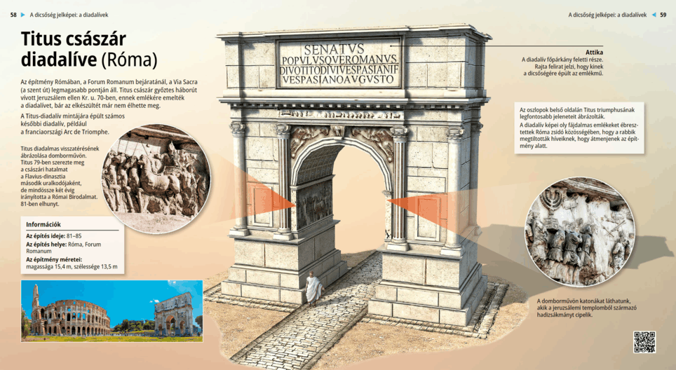 Arch of Titus (Rome) - Digital lessons - Mozaik Digital Education and ...