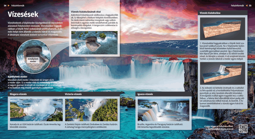 Waterfalls - Digital lessons - Mozaik Digital Education and Learning