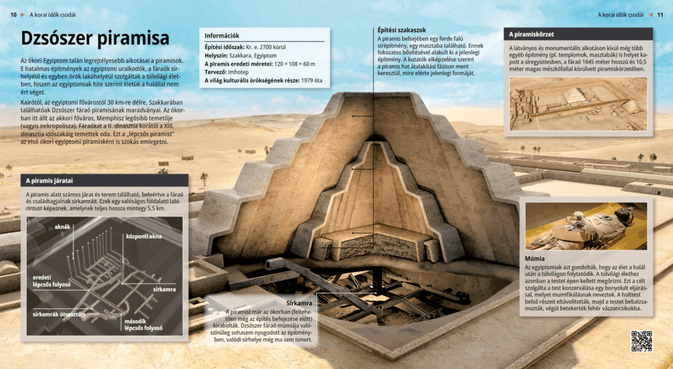 The Pyramid of Djoser - Digital lesson - Mozaik Digital Education and Learning