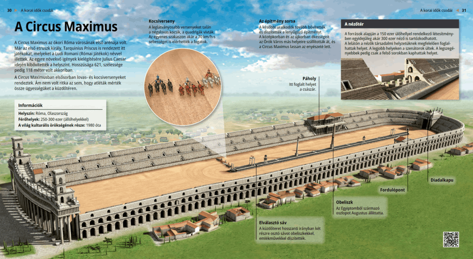 Circus Maximus - Digital lessons - Mozaik Digital Education and Learning