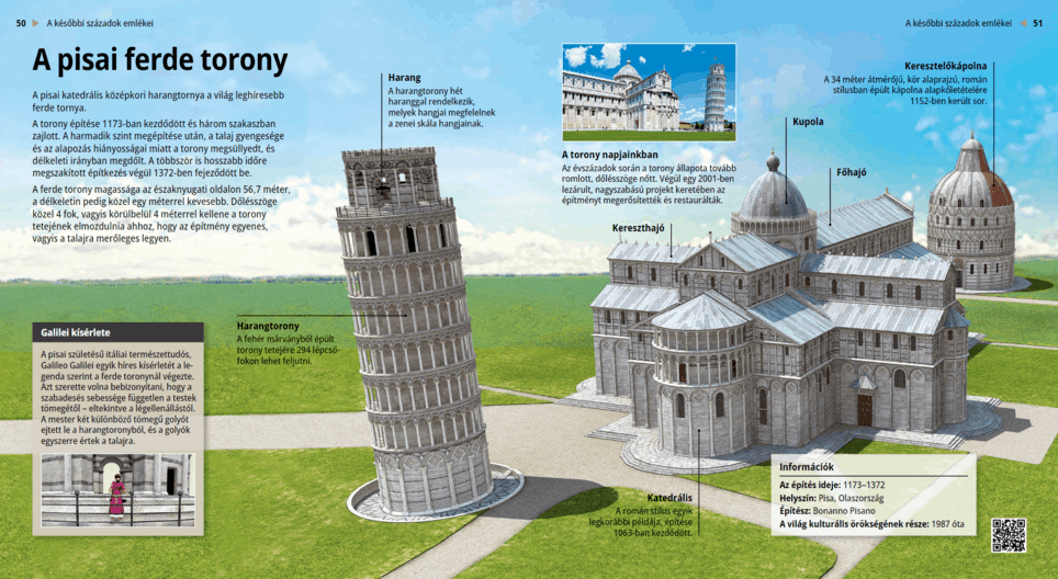 The Leaning Tower of Pisa - Digital lesson - Mozaik Digital Education ...