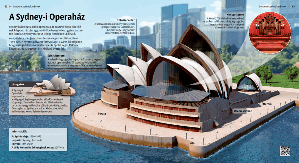 The Sydney Opera House - Digital lessons - Mozaik Digital Education and ...