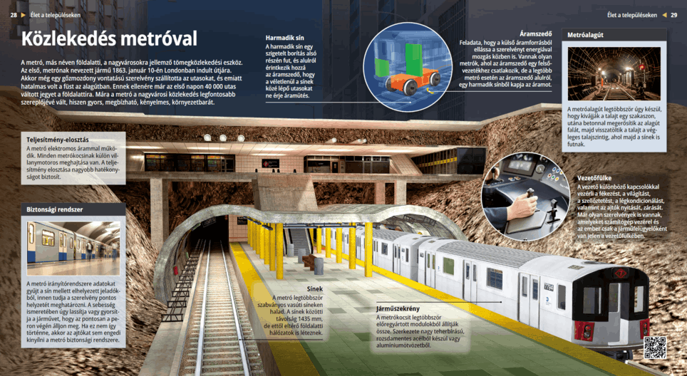 Underground Transport - Digital lessons - Mozaik Digital Education and ...