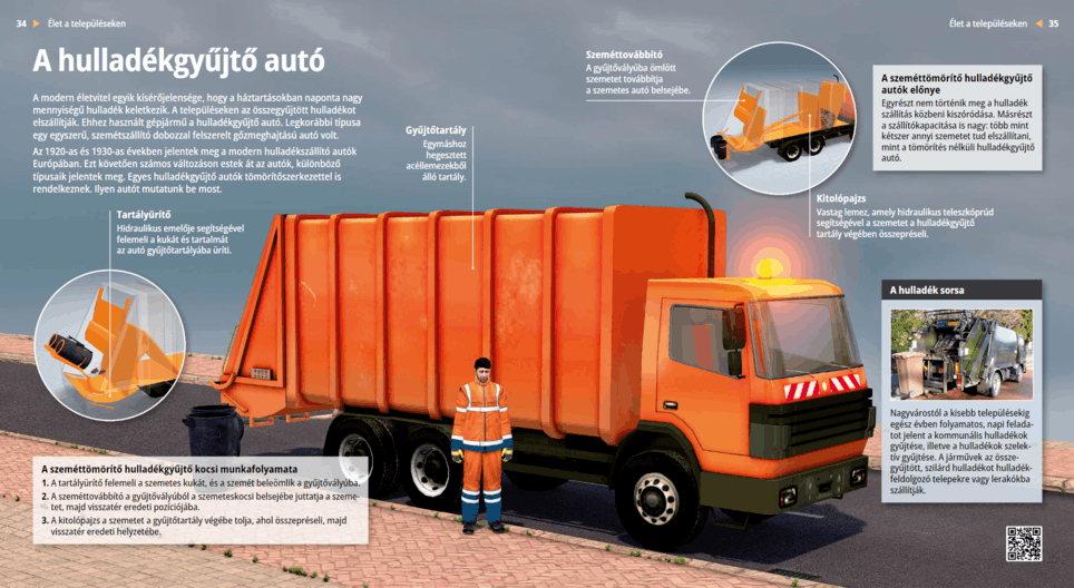 Waste Collection Vehicles - Digital lessons - Mozaik Digital Education ...