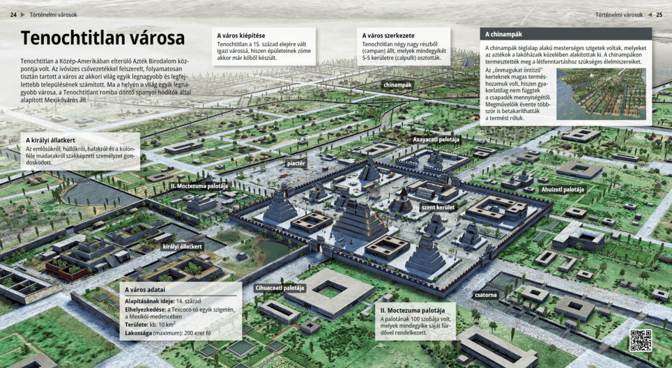 The City of Tenochtitlan - Digital lessons - Mozaik Digital Education ...