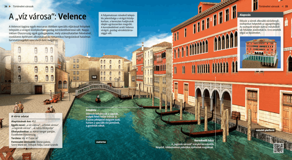 The City of Water: Venice - Digital lessons - Mozaik Digital Education ...