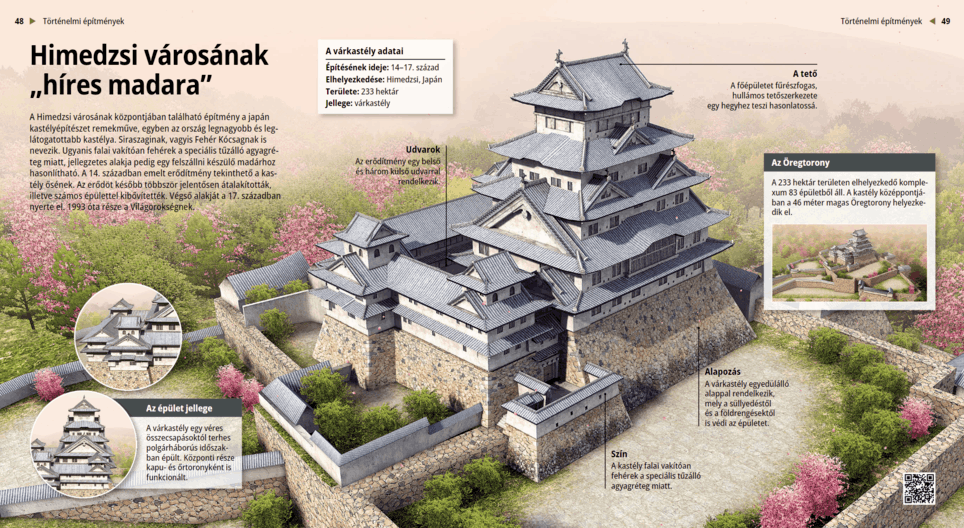 The White Heron Castle in Himeji - Digital lesson - Mozaik Digital ...
