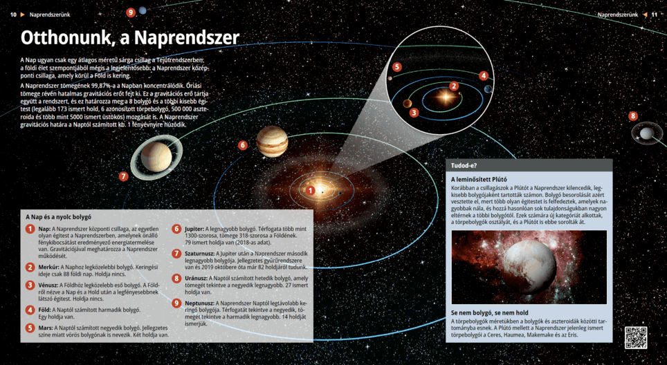 Our Home, the Solar System - Digital lessons - Mozaik Digital Education and Learning