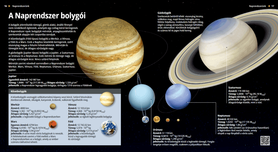 The Planets of the Solar System - Digital lessons - Mozaik Digital Education and Learning