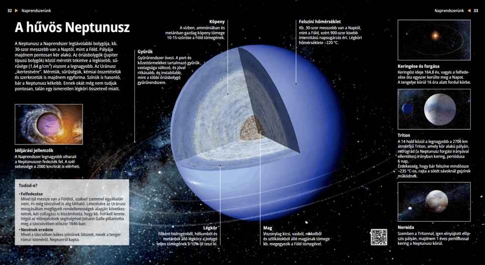 Neptune, a Cool Planet - Digital lessons - Mozaik Digital Education and ...